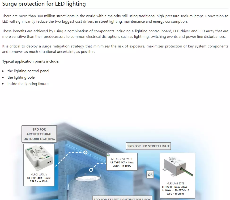 E-Brochures Directory