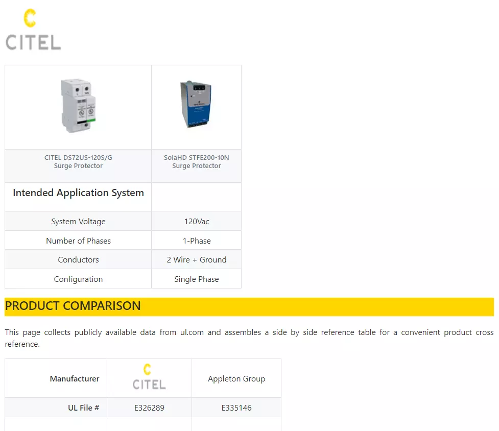 E-Brochures Directory