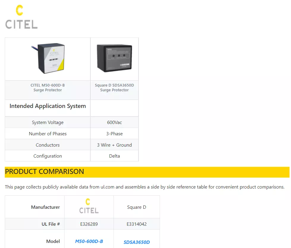 E-Brochures Directory