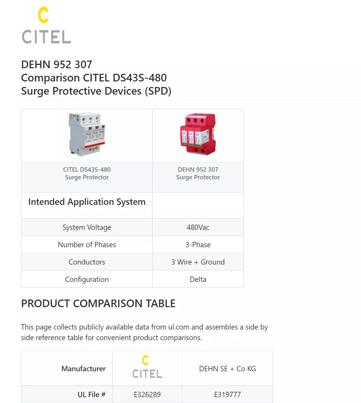 E-Brochures Directory